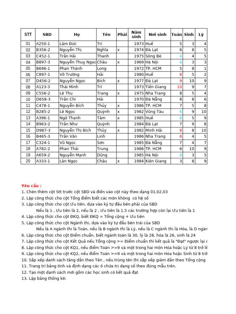 Bai Tap Excel | PDF