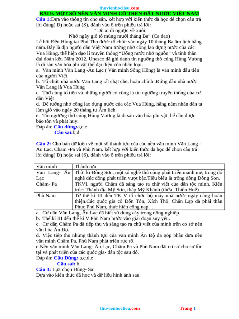 Trac Nghiem Dung Sai Bai 9 Mot So Nen Van Minh Co Tren Dat Nuoc Viet ...