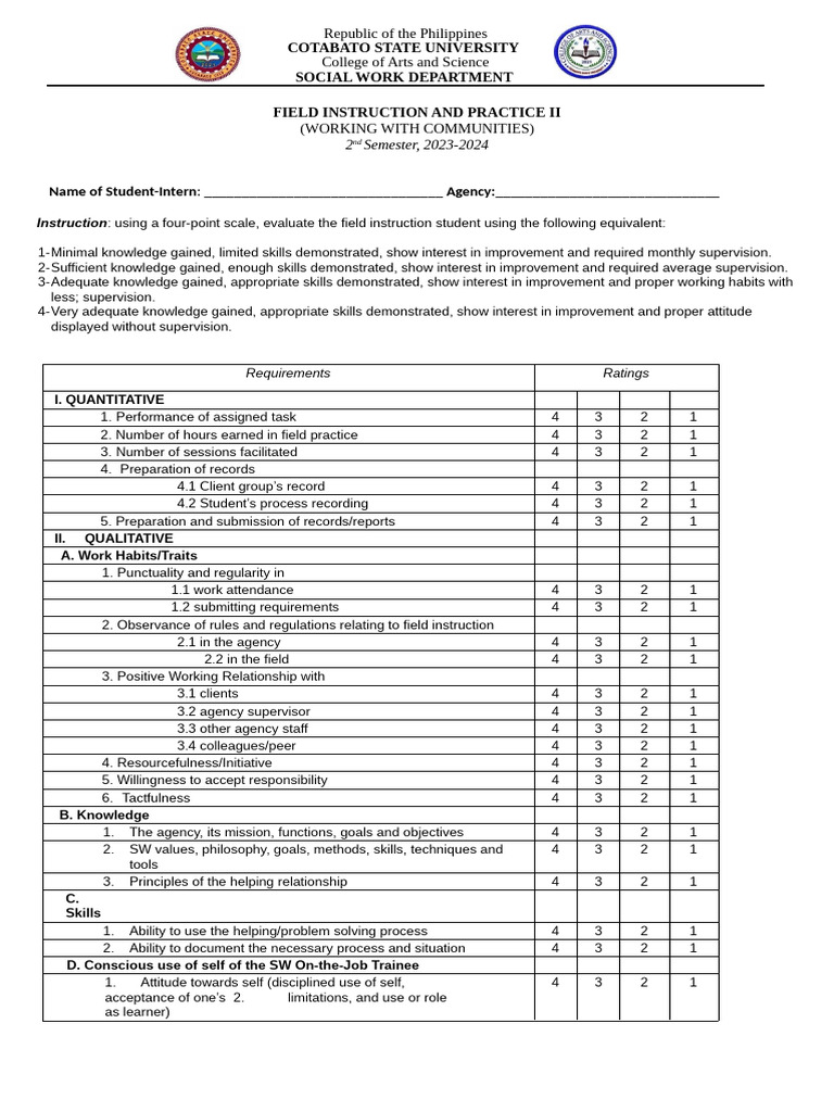 OJT 2024 Performance Evaluation Communities 1 | PDF | Behavioural Sciences | Psychological Concepts