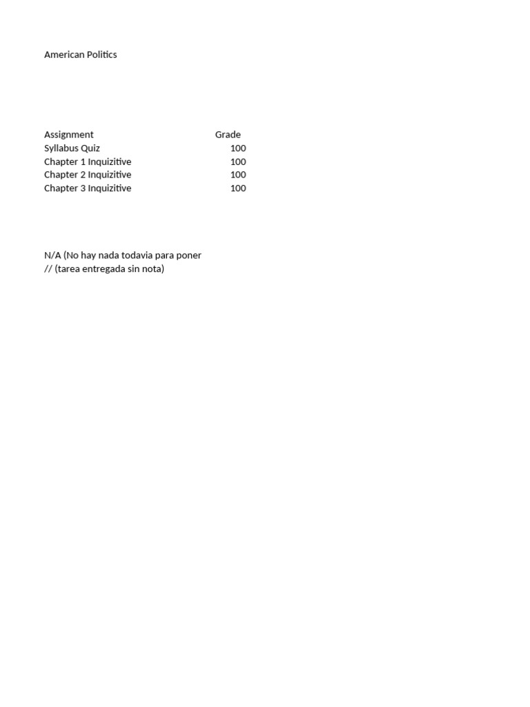 Grades 2n Year | PDF