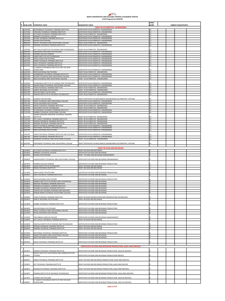 Kenya Technical Training Programs 2019/20 | PDF | Plumbing | Institute ...