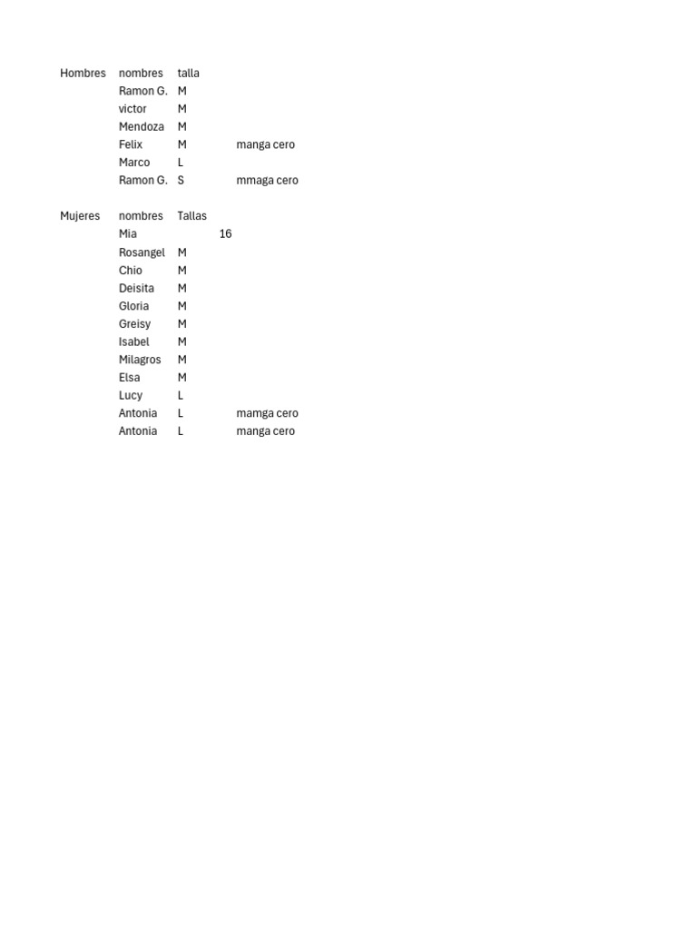 Libro Camisetas Rossy | PDF