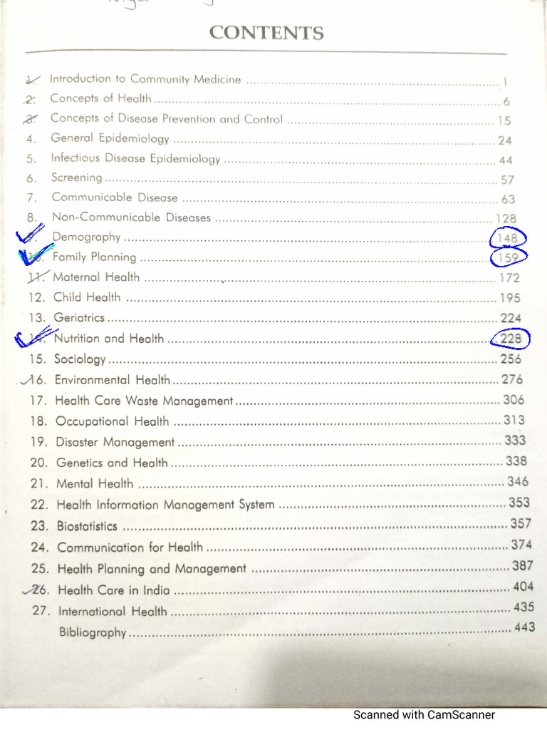 PSM Shetty Notes | PDF