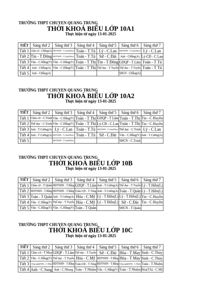 CQT-TKB-HS_13-01-2025 | PDF
