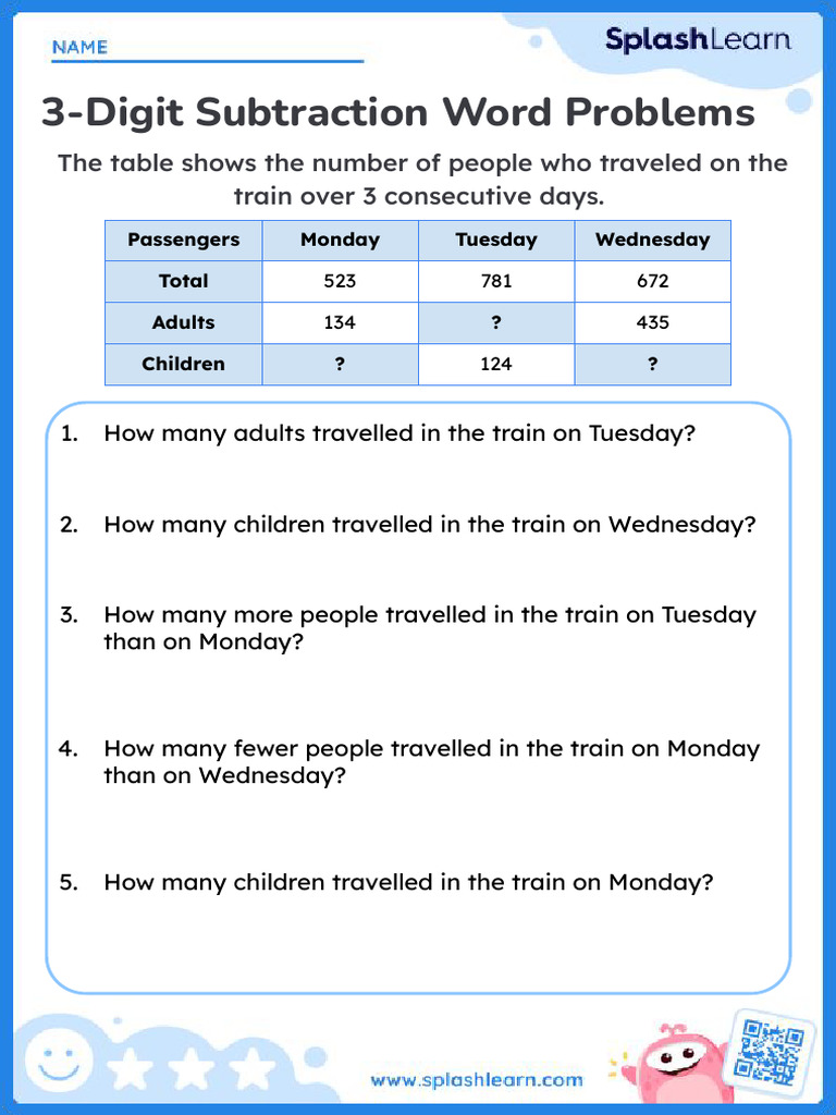3-Digit Subtraction Problems - Missing Data in Tabular Form | PDF