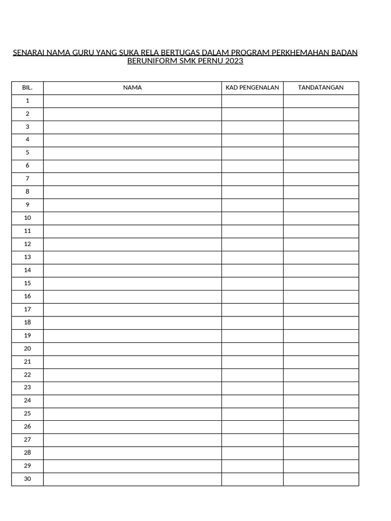 Daftar Guru Relawan Perkemahan | PDF