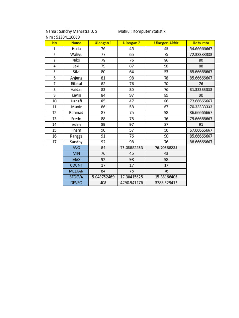 Sandhy Mahastra D S Excel Pdf