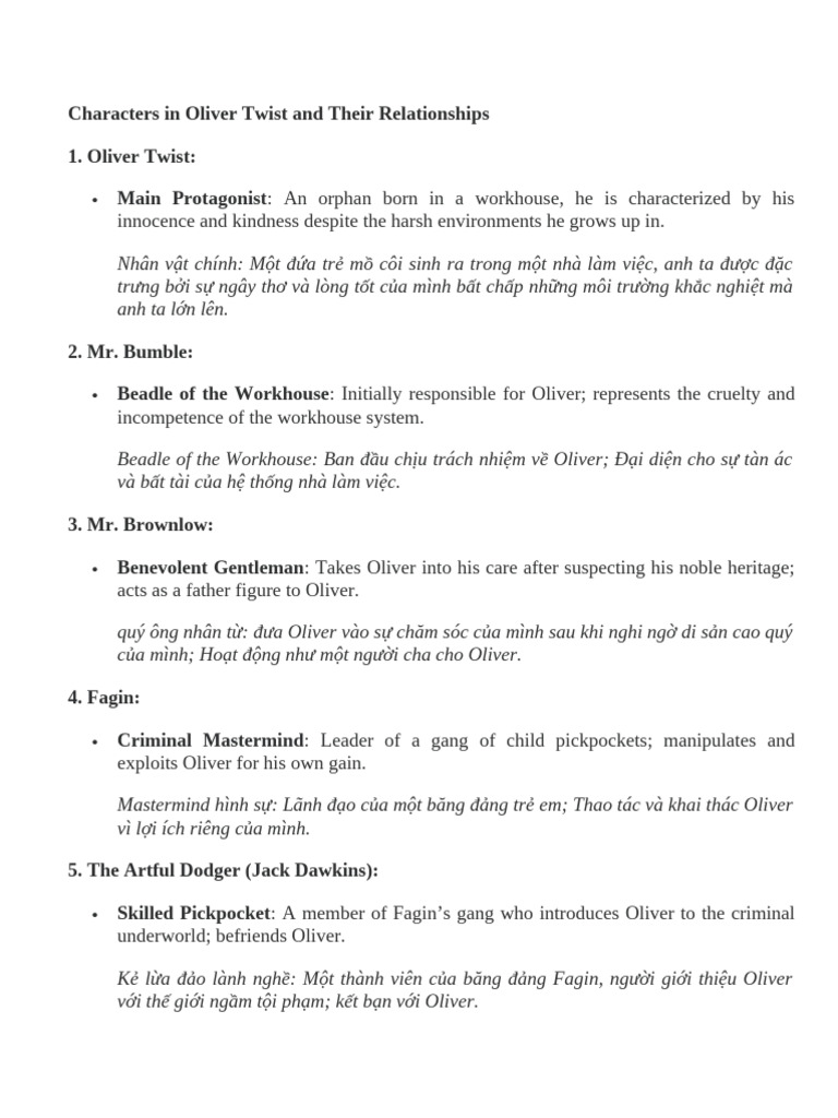 Key Characters in Oliver Twist and Their Relationships | PDF