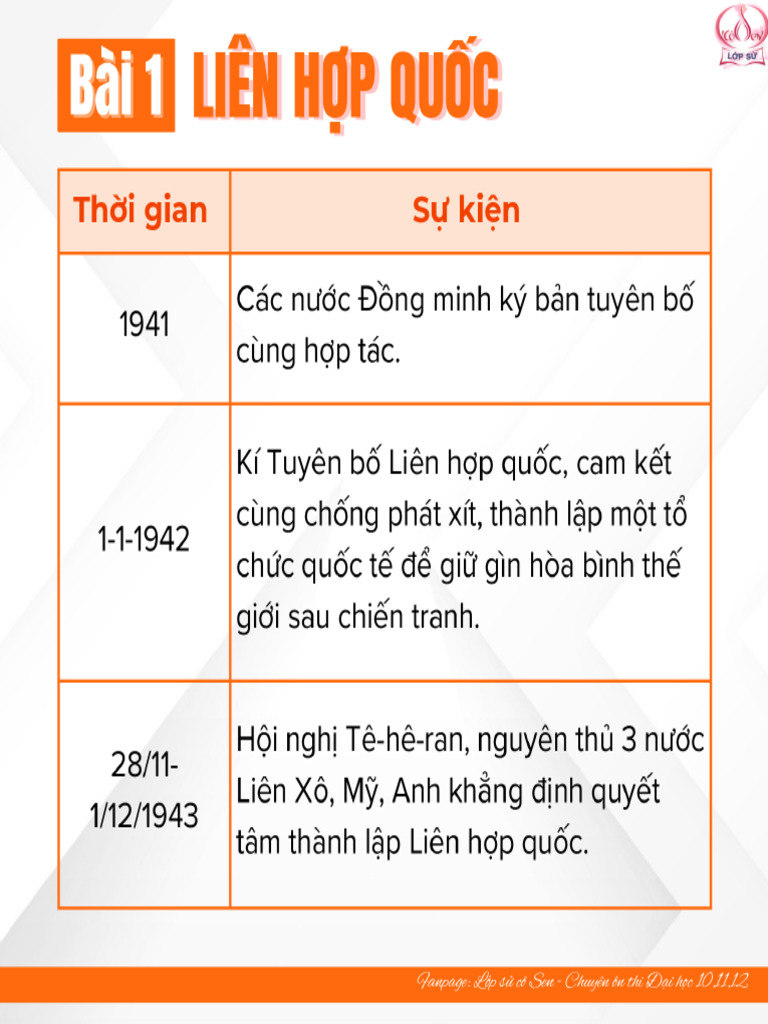 TIMELINE SỰ KIỆN HK1 | PDF