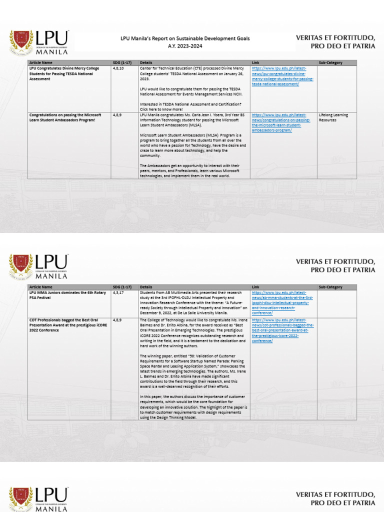 LPU Celebrates TESDA Assessment Success | PDF