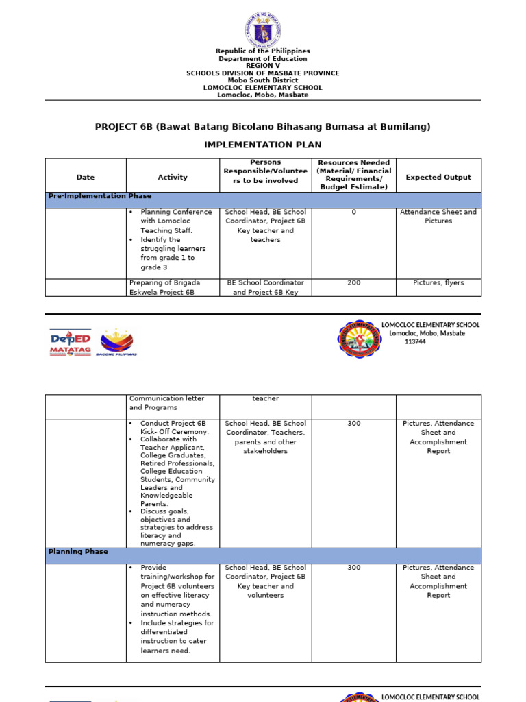 Project 6B Implementation Plan | PDF | Teachers | Literacy