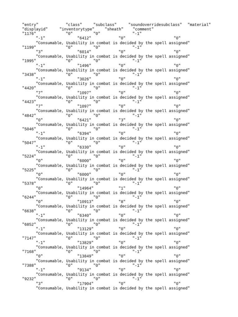 Itens Não Usados DBC | PDF
