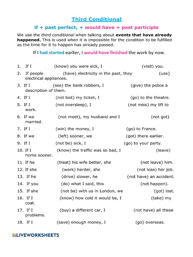 Third Conditional | PDF