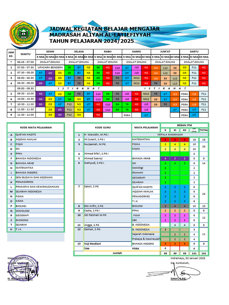 JADWAL MA 2025 Ok | PDF