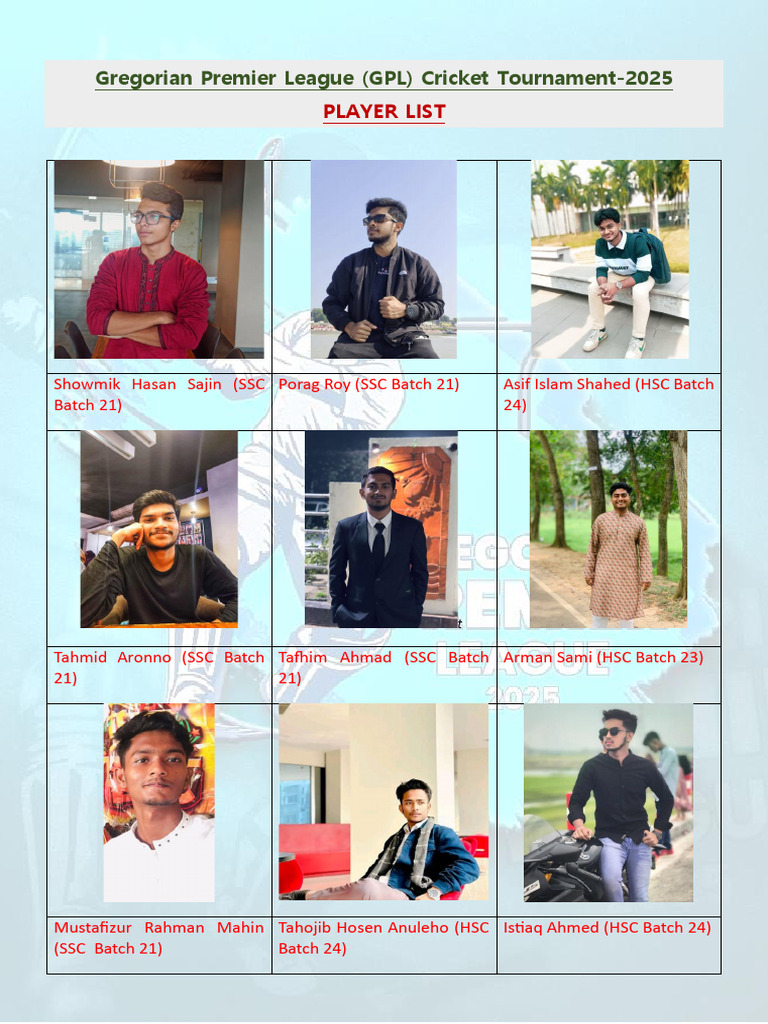 Player List of GPL Cricket Tournament-2025 (1) | PDF