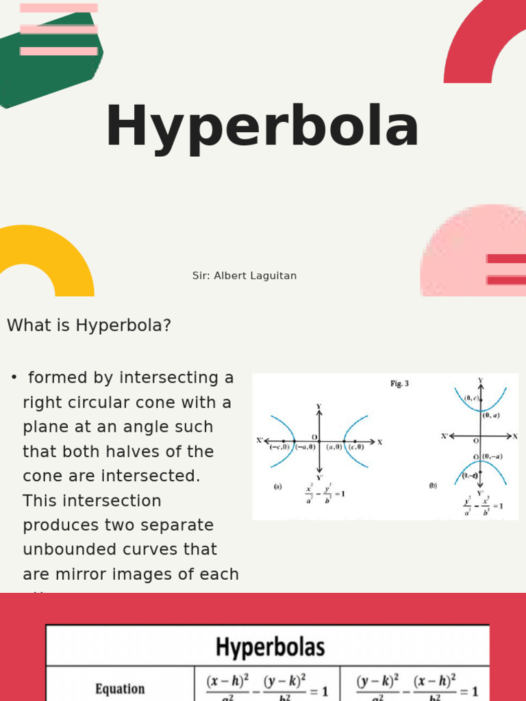 Hyperbola | PDF