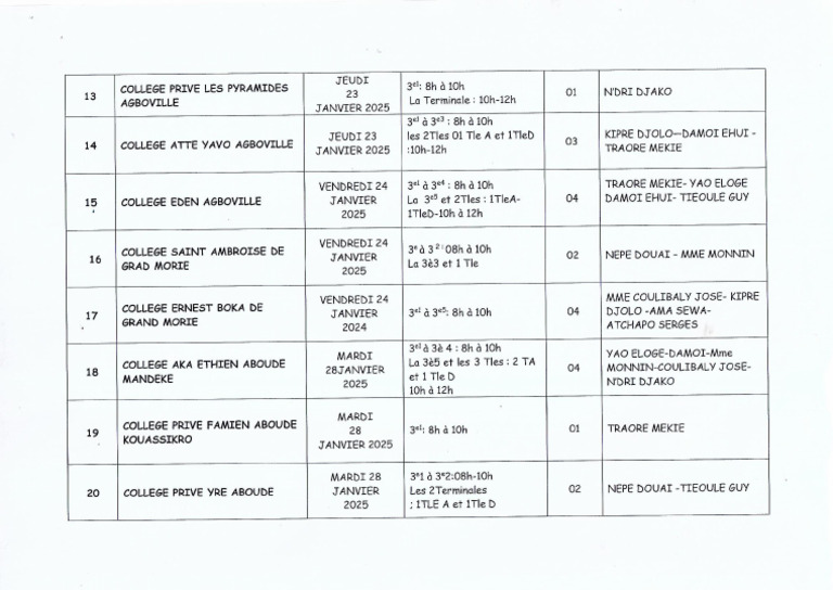 Chronogramme 3 | PDF