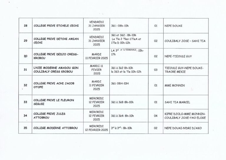 Chronogramme 5 | PDF