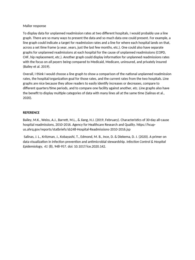 Mallor respons1 | PDF