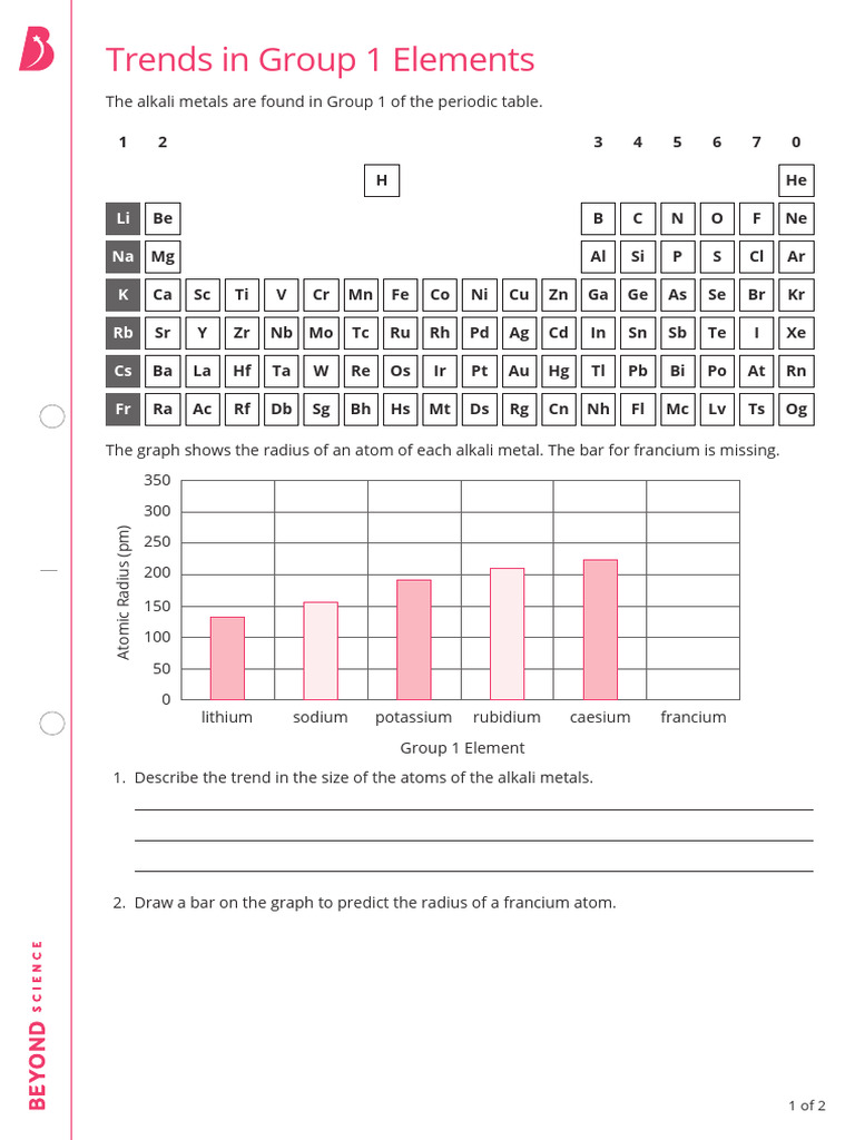 Trends in Group 1 Elements Worksheet HA | PDF | Nature | Materials