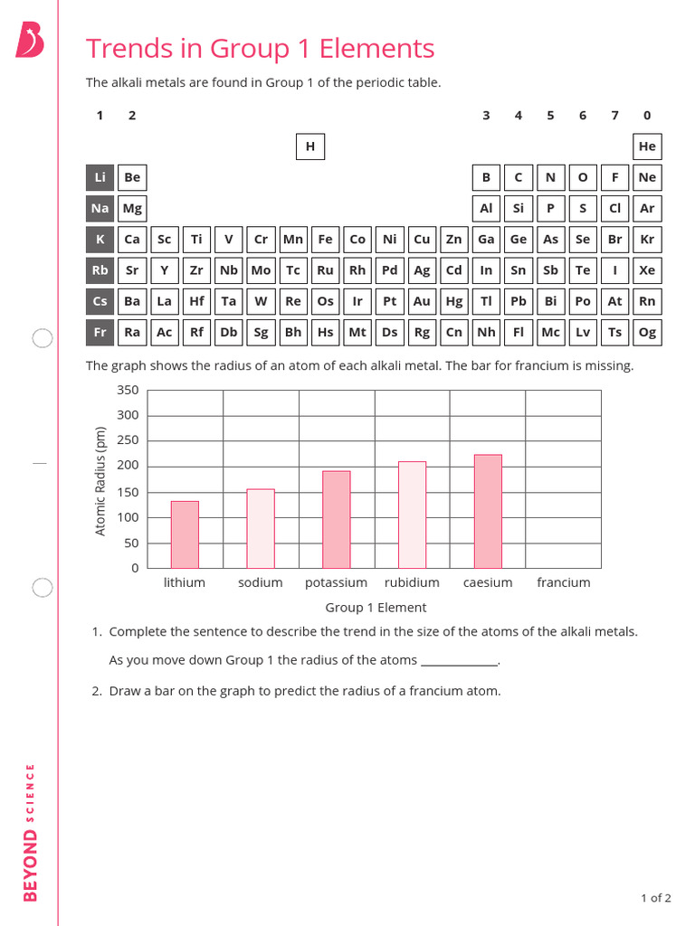 Trends in Group 1 Elements Worksheet LA | PDF | Physical Sciences ...