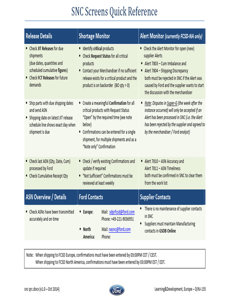 SNC QUICK REFERENCE | PDF