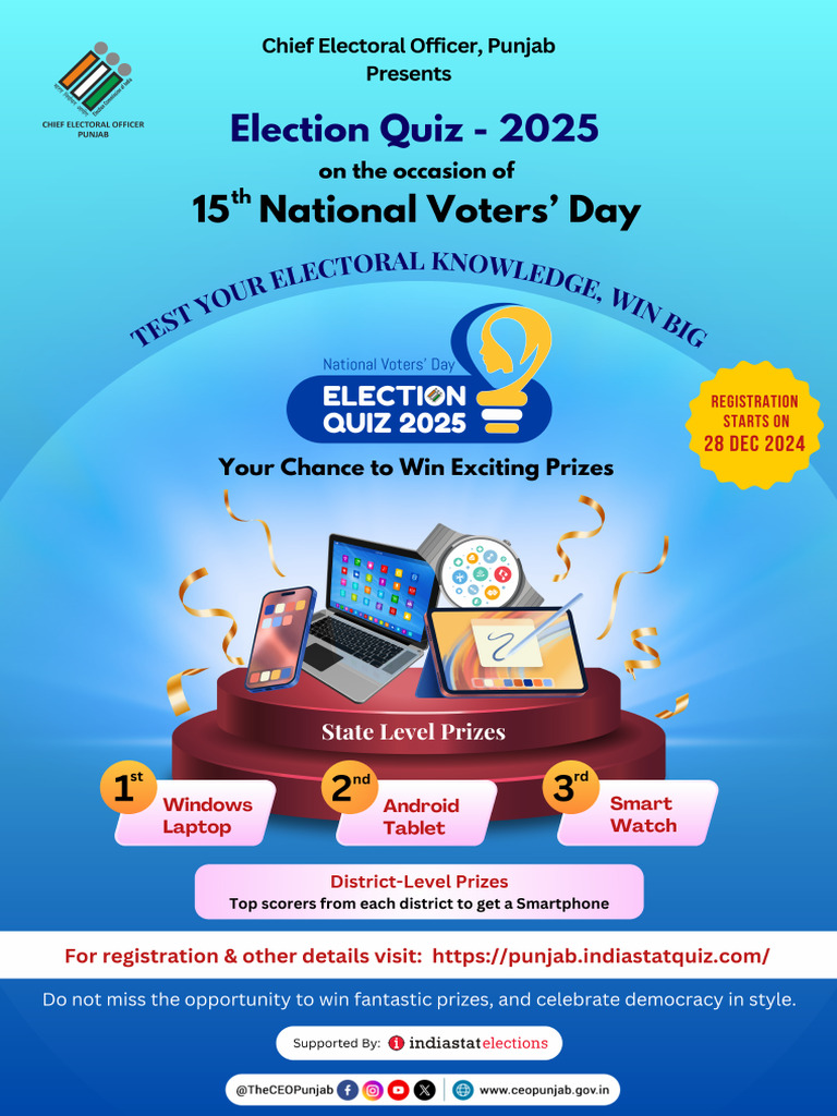 Election Quiz Poster | PDF