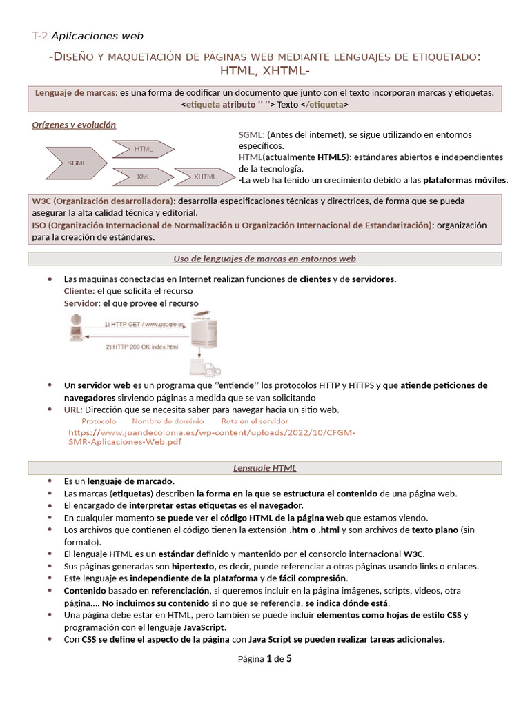 Resumen T-2 | PDF | HTML | Red mundial