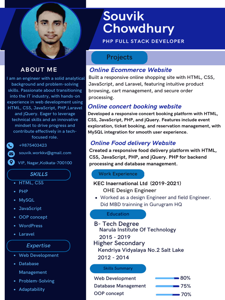 Web Developer Souvik Chowdhury | PDF | Web Development | Computing