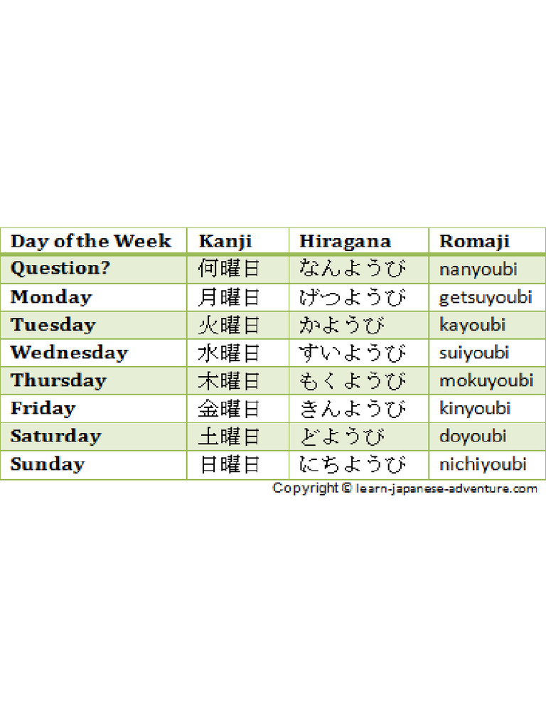 Time Table | PDF