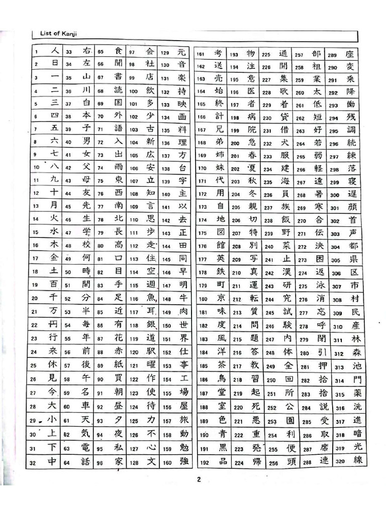 320 kanji | PDF