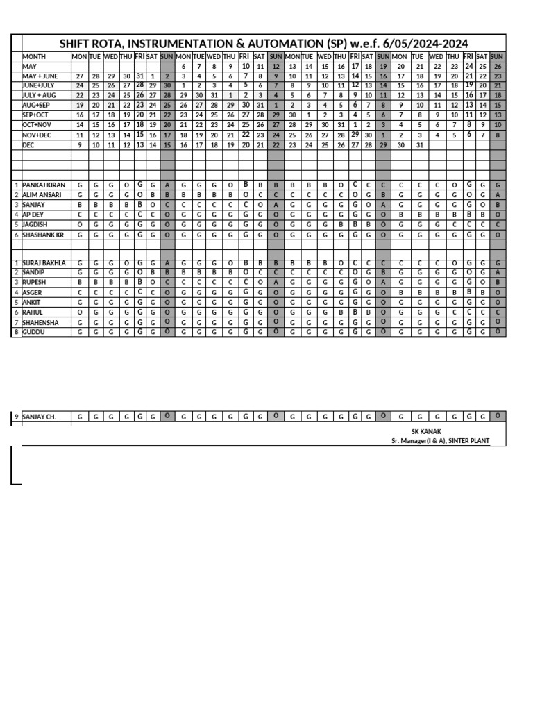 Shift Rota 2024 | PDF