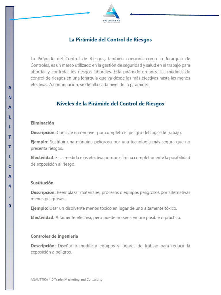 La Pirámide Del Control de Riesgos | PDF | Riesgo | Solvente