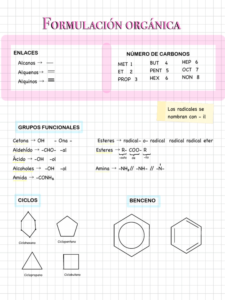 Formulación Órganica | PDF