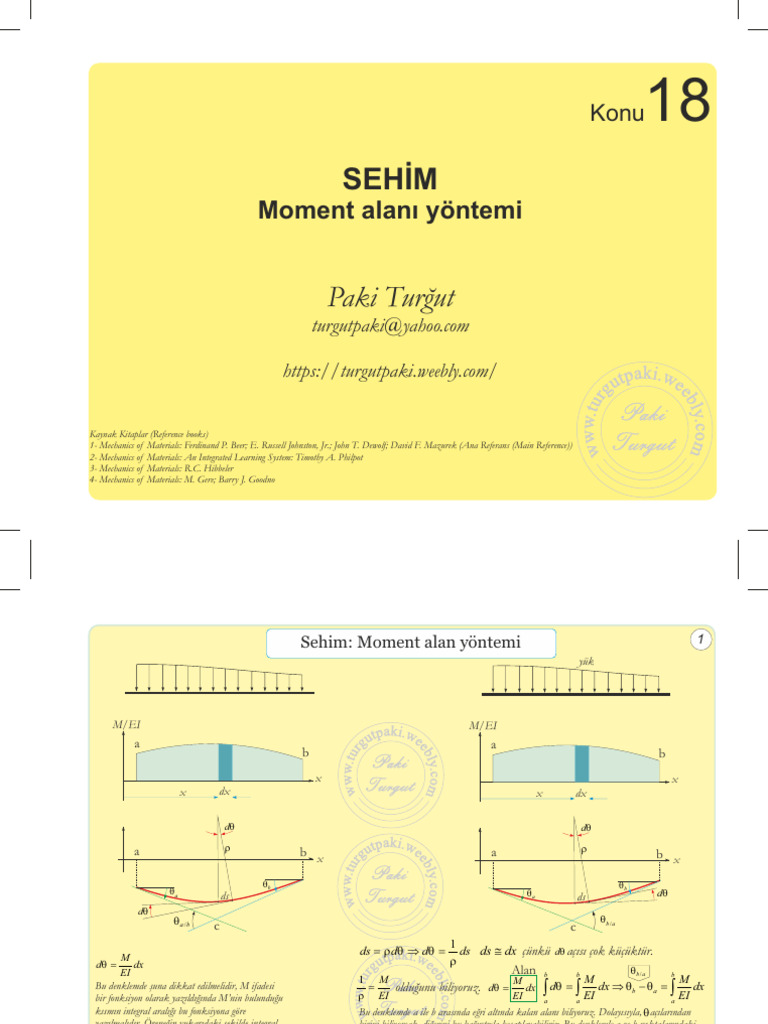 Konu 18-Sehim-Moment Alanı Yontemi | PDF