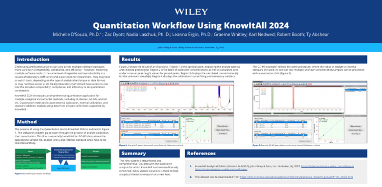 Pittcon 2024 Quantitation Workflow Sci Poster Feb | PDF | Gas ...