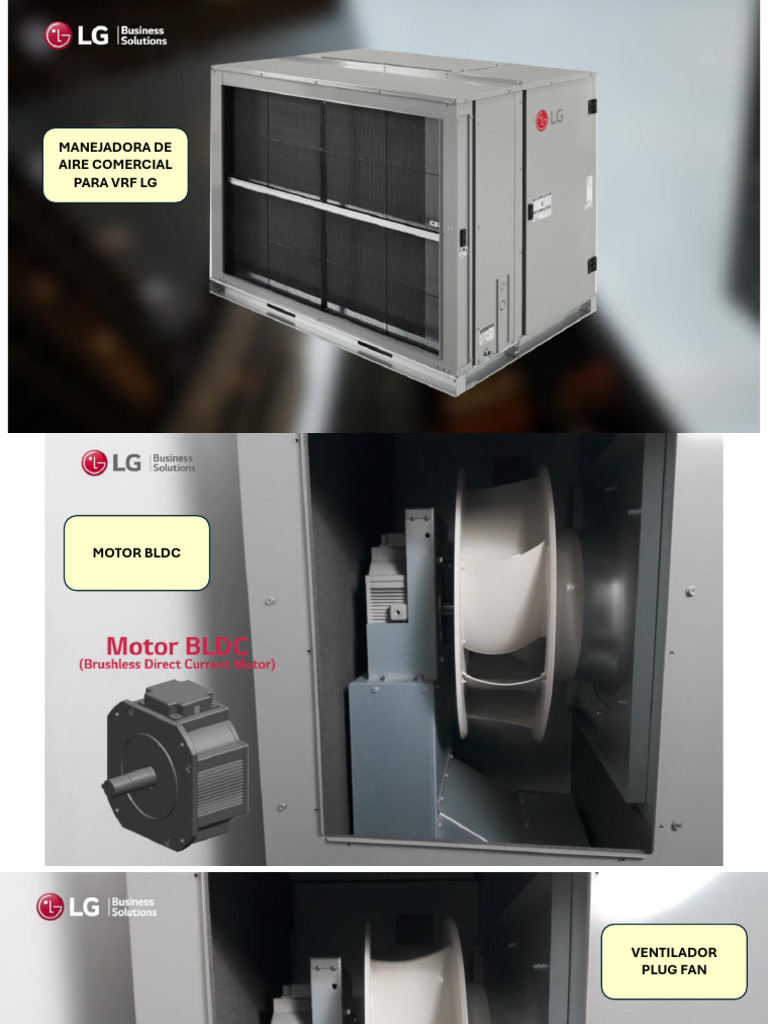 Ahu LG Comercial | PDF