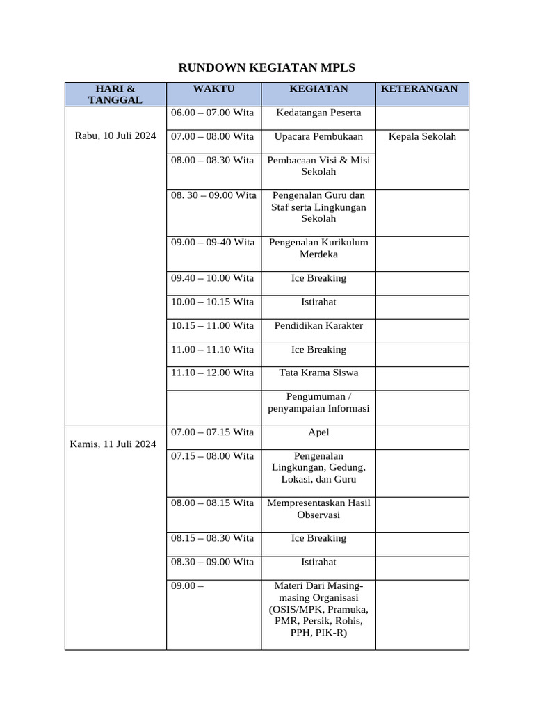 Rundown Kegiatan MPLS 2024-1 | PDF