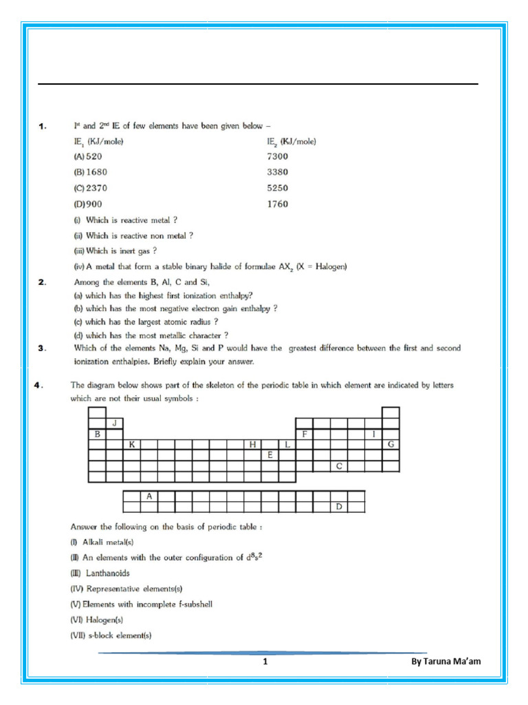 Quick 15-Minute Periodic Table Test | PDF