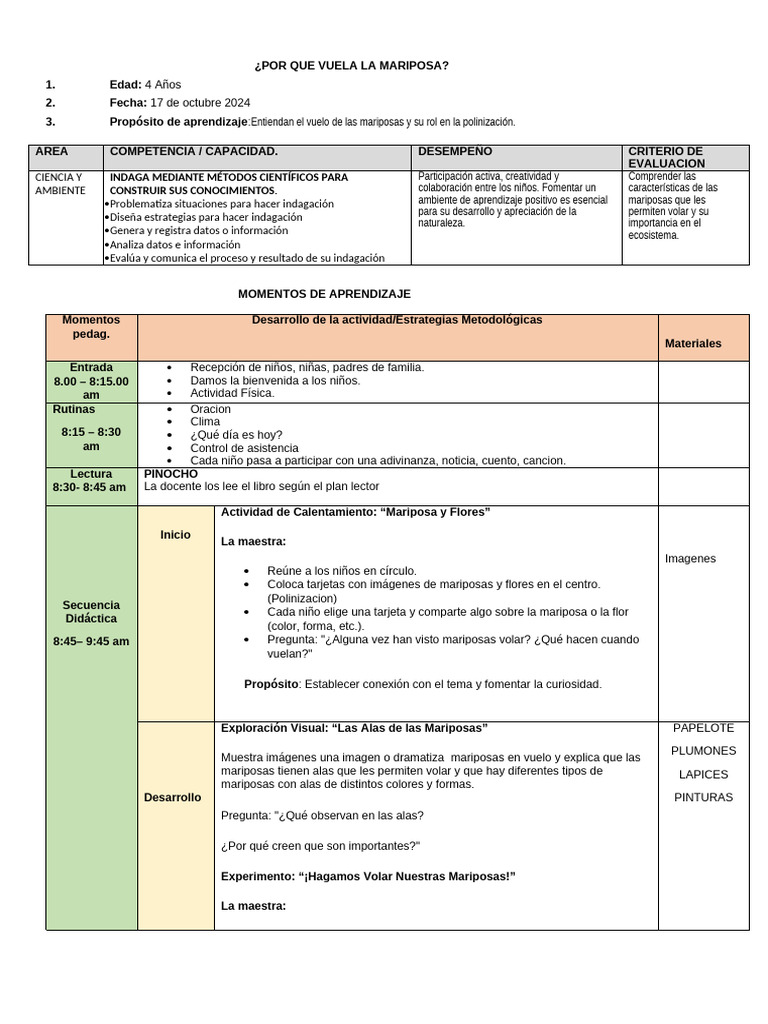 Que Come La Mariposa Sesion Coprodeli | PDF | Aprendizaje | Mariposa