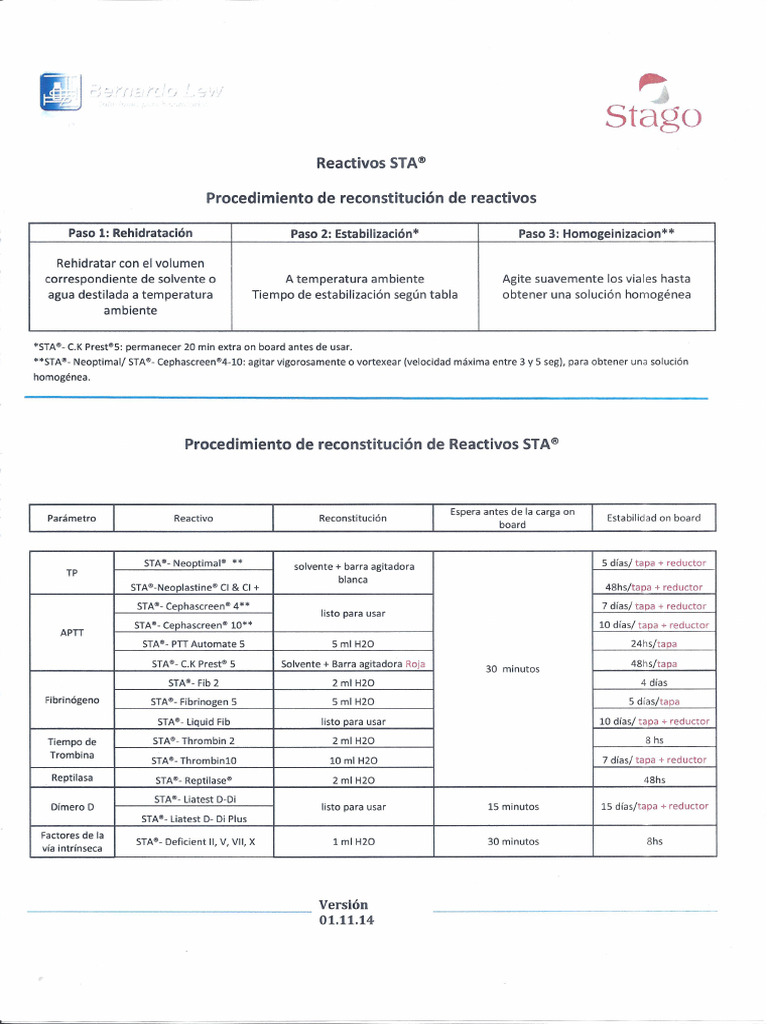 STA Compact - Reconstitución Reactivos | PDF