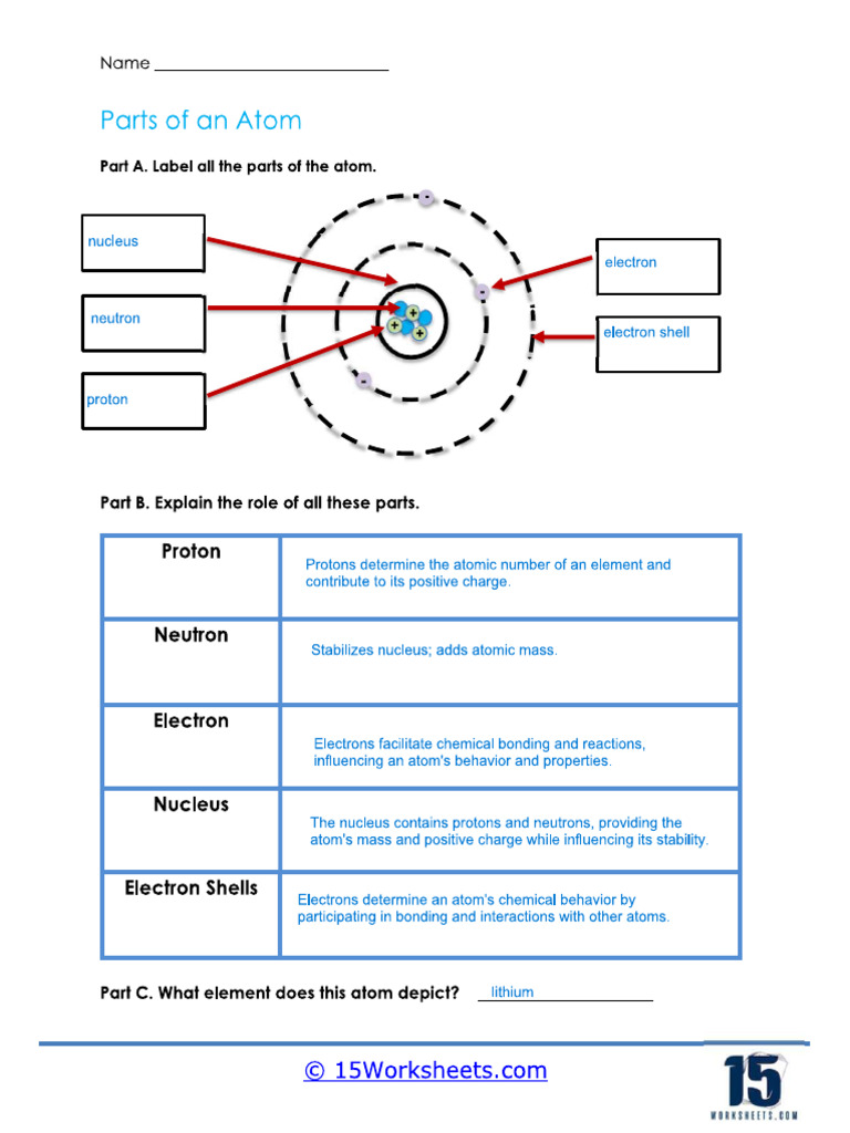 Maria Gray Parts of An Atom | PDF