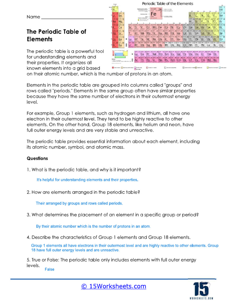 Maria Gray The Periodic Table of Elements | PDF