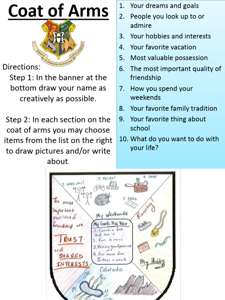 Coat of Arms Directions Example | PDF