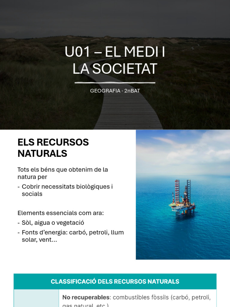 GEO - U01 - 1.1 - Els Recursos Naturals | PDF