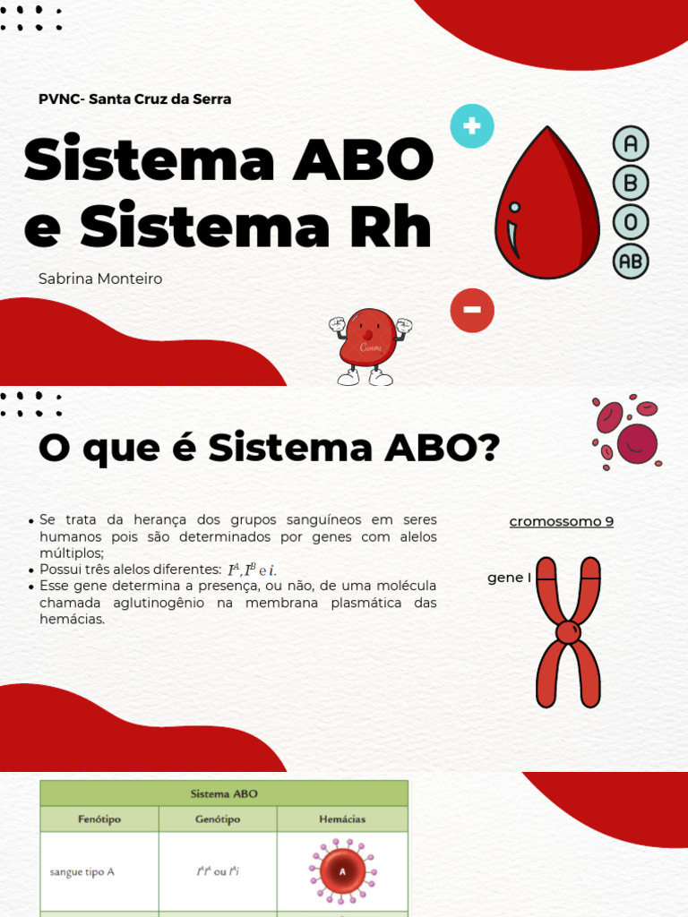 Sistema ABO e Rh: Tipagem Sanguínea | PDF | Tipo sanguíneo | Sangue