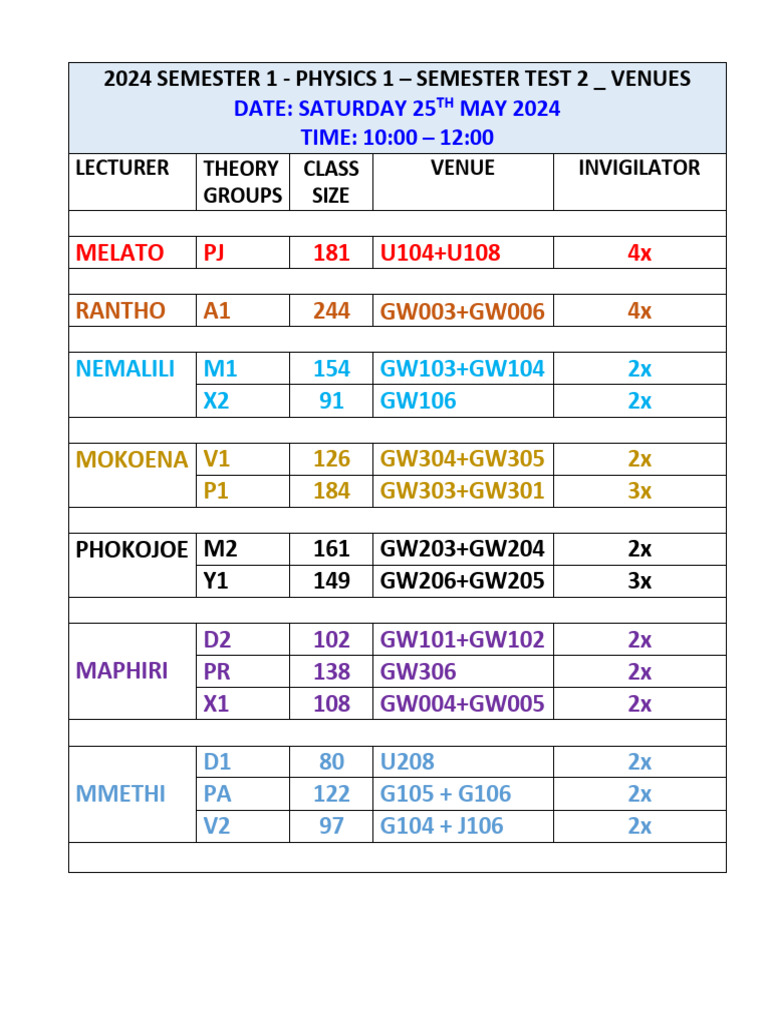 2024 - Semester 1 Physics 1 - Semester Test 2 - Venues | PDF