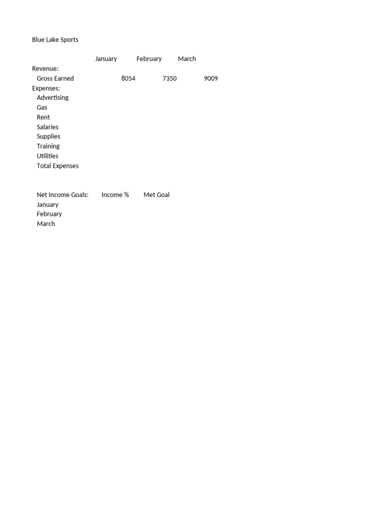 Excel Integrated 1 | PDF