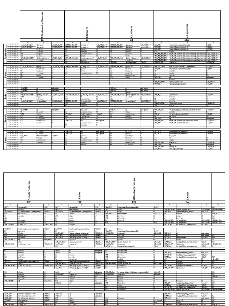 Plan Klas 2 Semestr 2023 2024 Stan Na 18 Grudnia 9.09 | PDF
