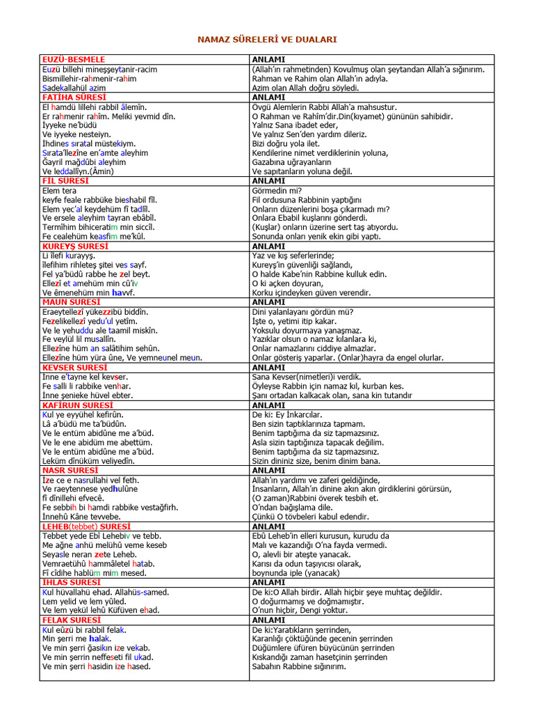 Namaz Sureleri Ve Dualari Renkli Genel | PDF